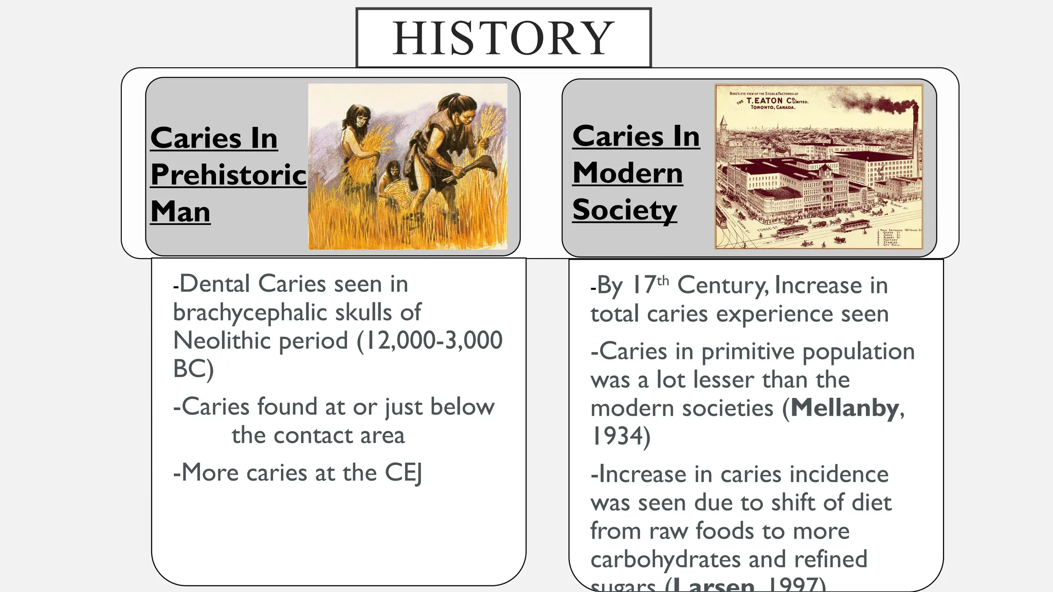 5. CARIOLOGY in conservative dentistry and endodontics .pptx