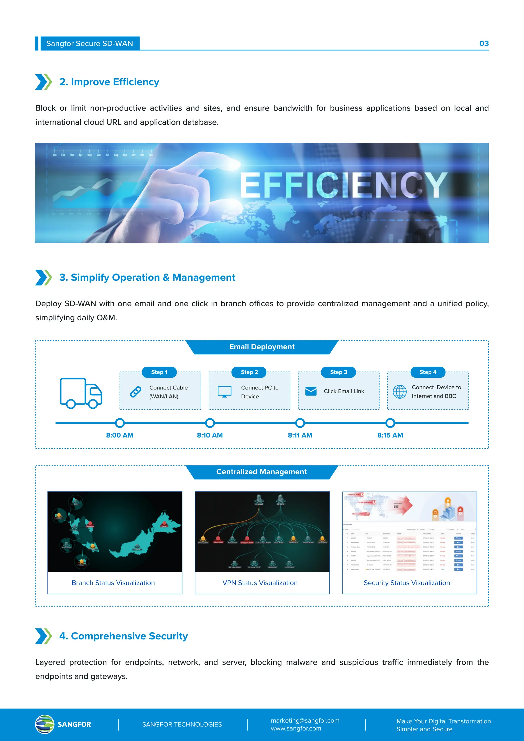 Sangfor SDWAN_Brochure for branch network.pdf