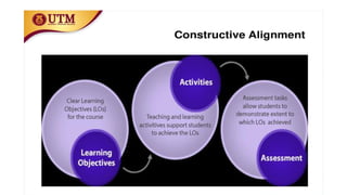 5. Constructive alignment...........pptx