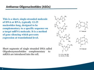 5. ANTISENSE DRUG TECHNOLOGY-pharmacy.pptx
