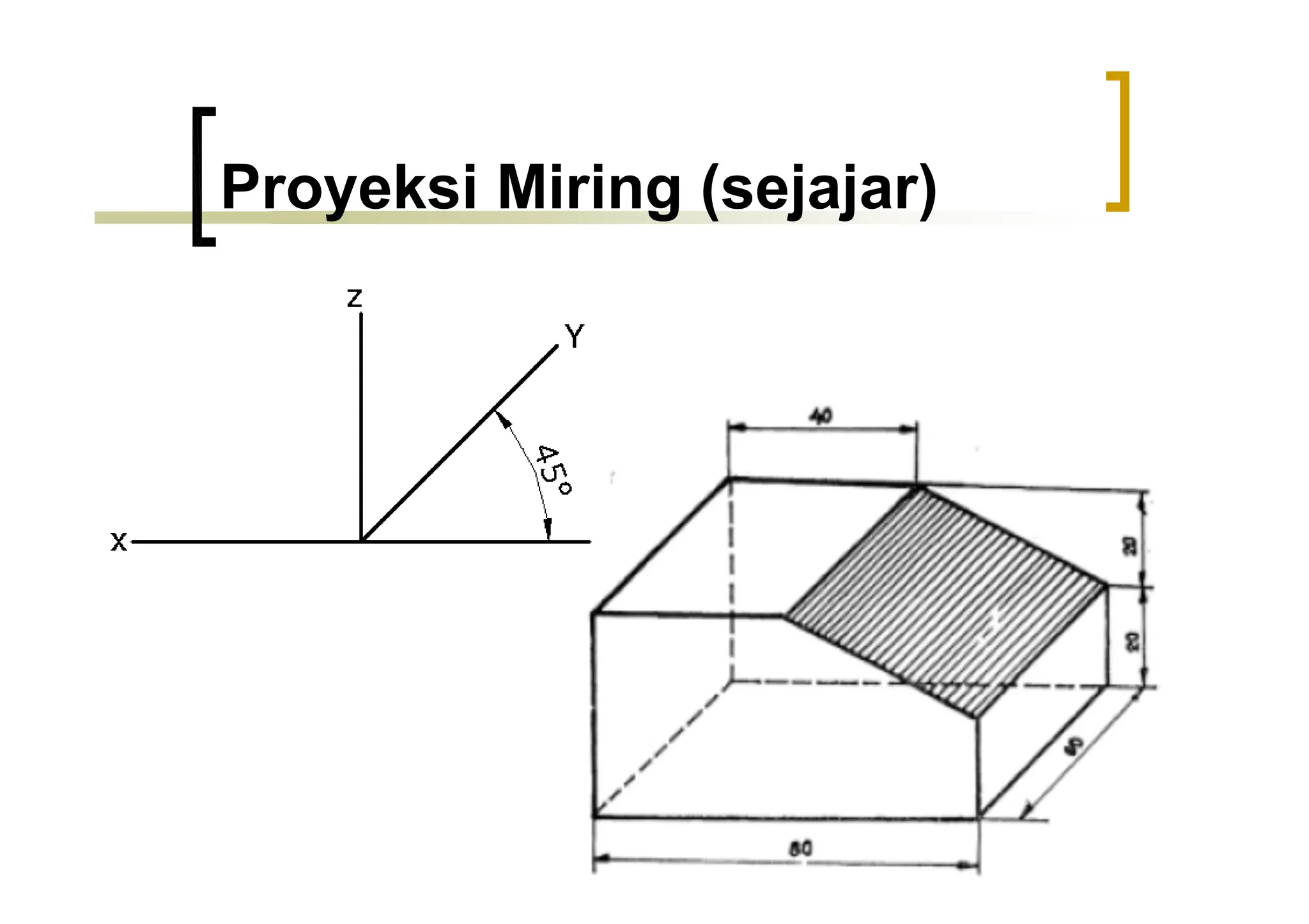 5. Menggambar Teknik terkait PROYEKSI.pptx