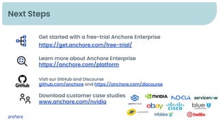 Release Webinar: Introducing the Anchore Data Service | PDF
