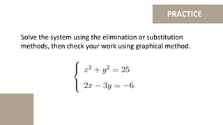 5.-Systems-of-Nonlinear-Equations Mathematics.pdf