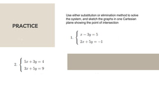5.-Systems-of-Nonlinear-Equations Mathematics.pdf