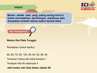 Modus dalam matematika pembelajaran SD kelas 6 | PPT