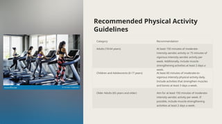 5.Physical-Activity-for-Daily-Health.pptx