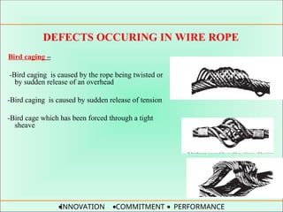 5.RIGGING OPERATIONS.pptBGBFDCVFDVFVDFVDFVDFDFBFD | PPT