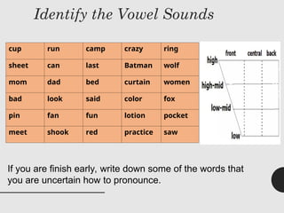 5._comprehensible_pronunciation. .ppt