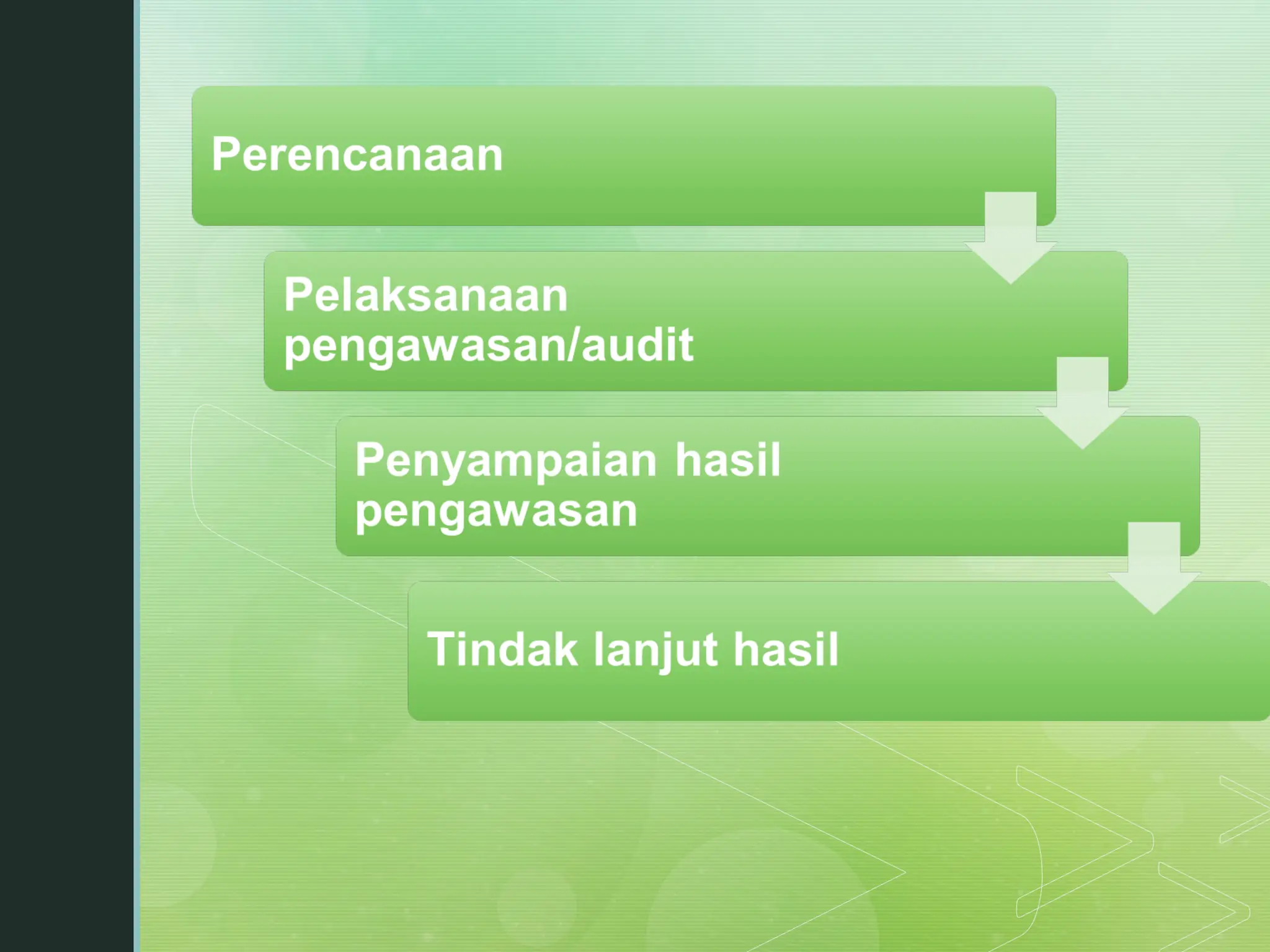 5. LANGKAH PRAKTIS PENGAWASAN ( AUDIT) (1) (1).ppt