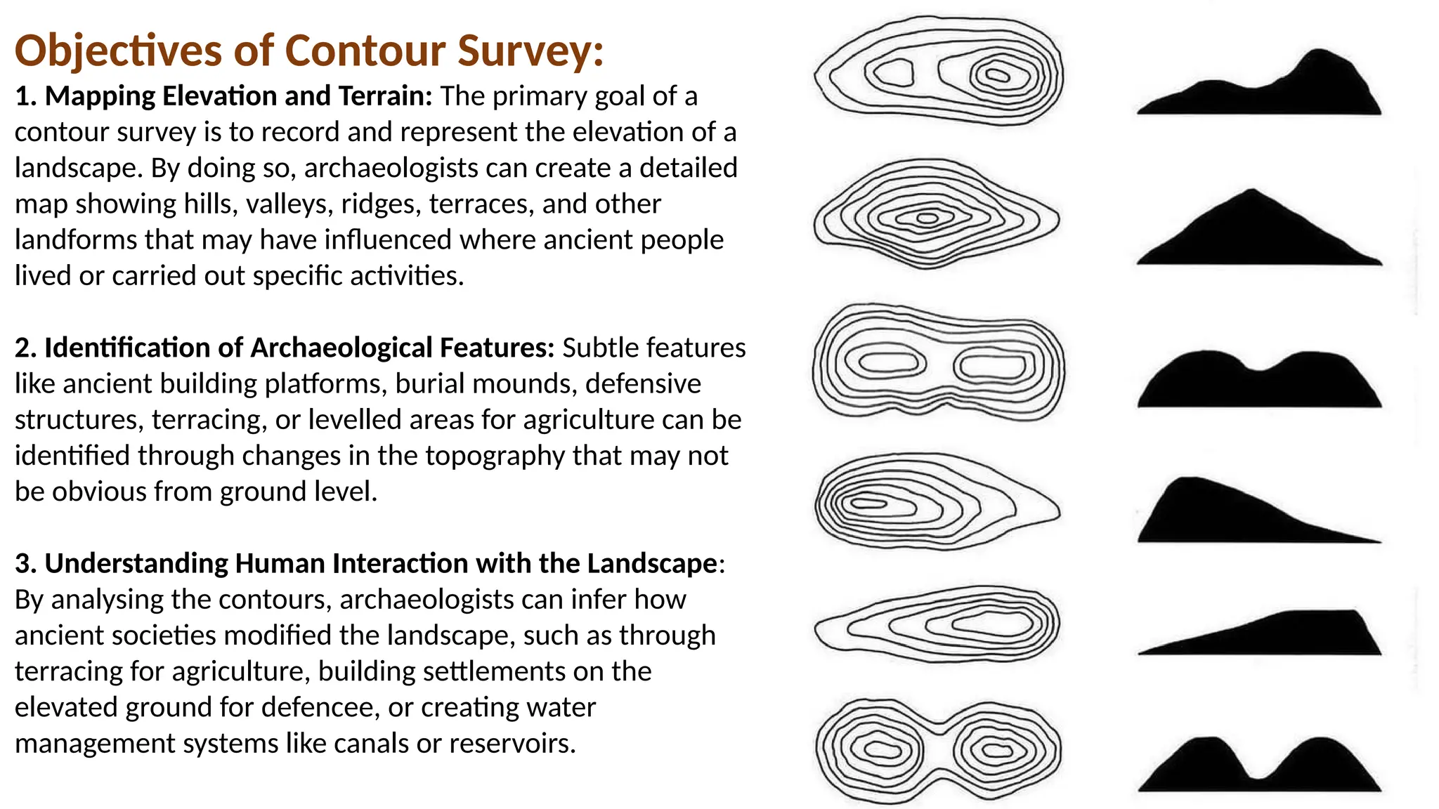 Contour Survey in the field of Archaeology | PPTX