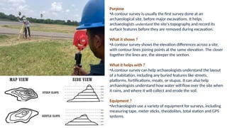 Contour Survey in the field of Archaeology | PPTX