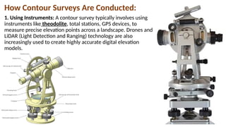 Contour Survey in the field of Archaeology | PPTX