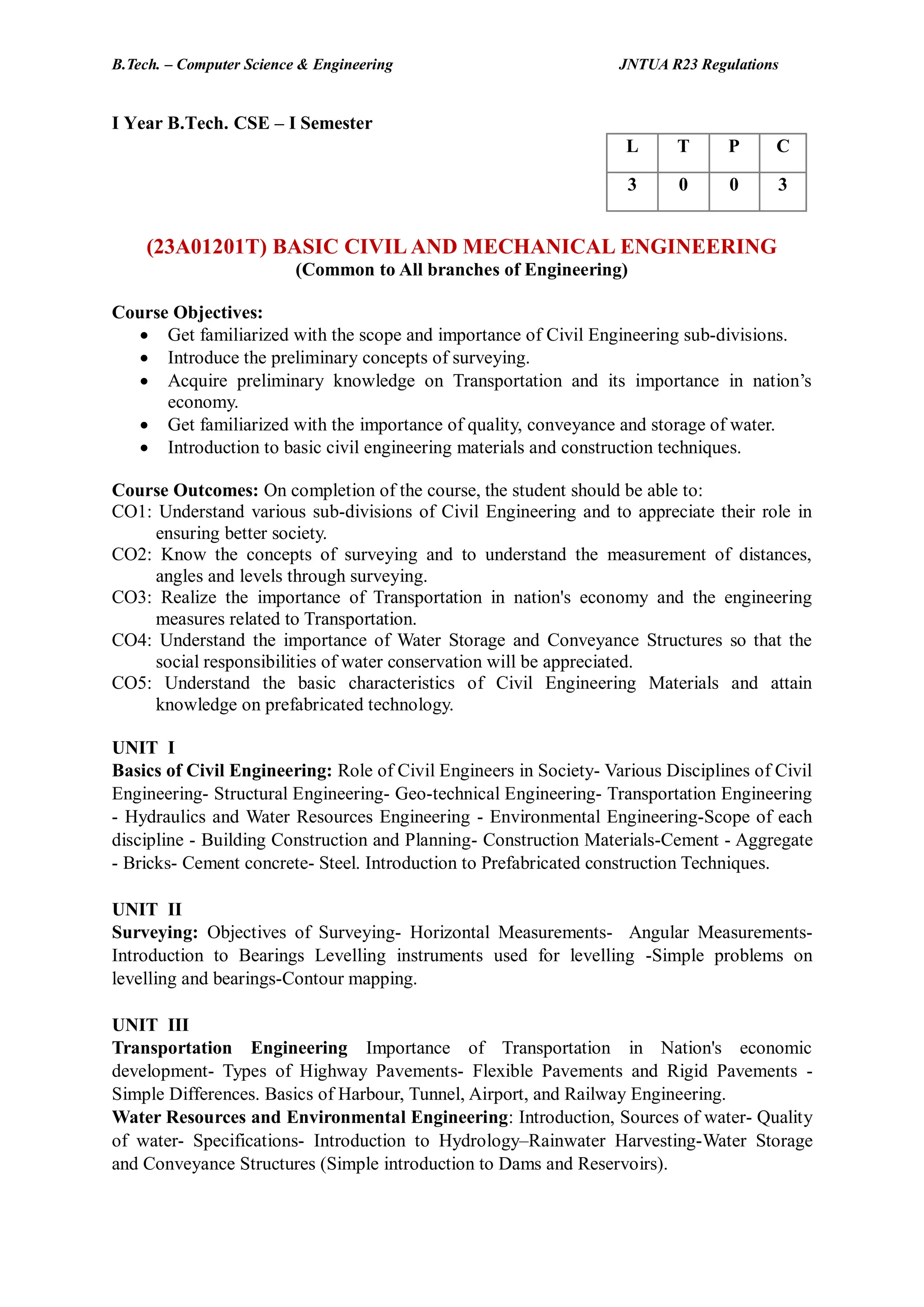 5 Jntua B Tech Cse R23 I Ii Year Course Structure And Syllabus Pdf