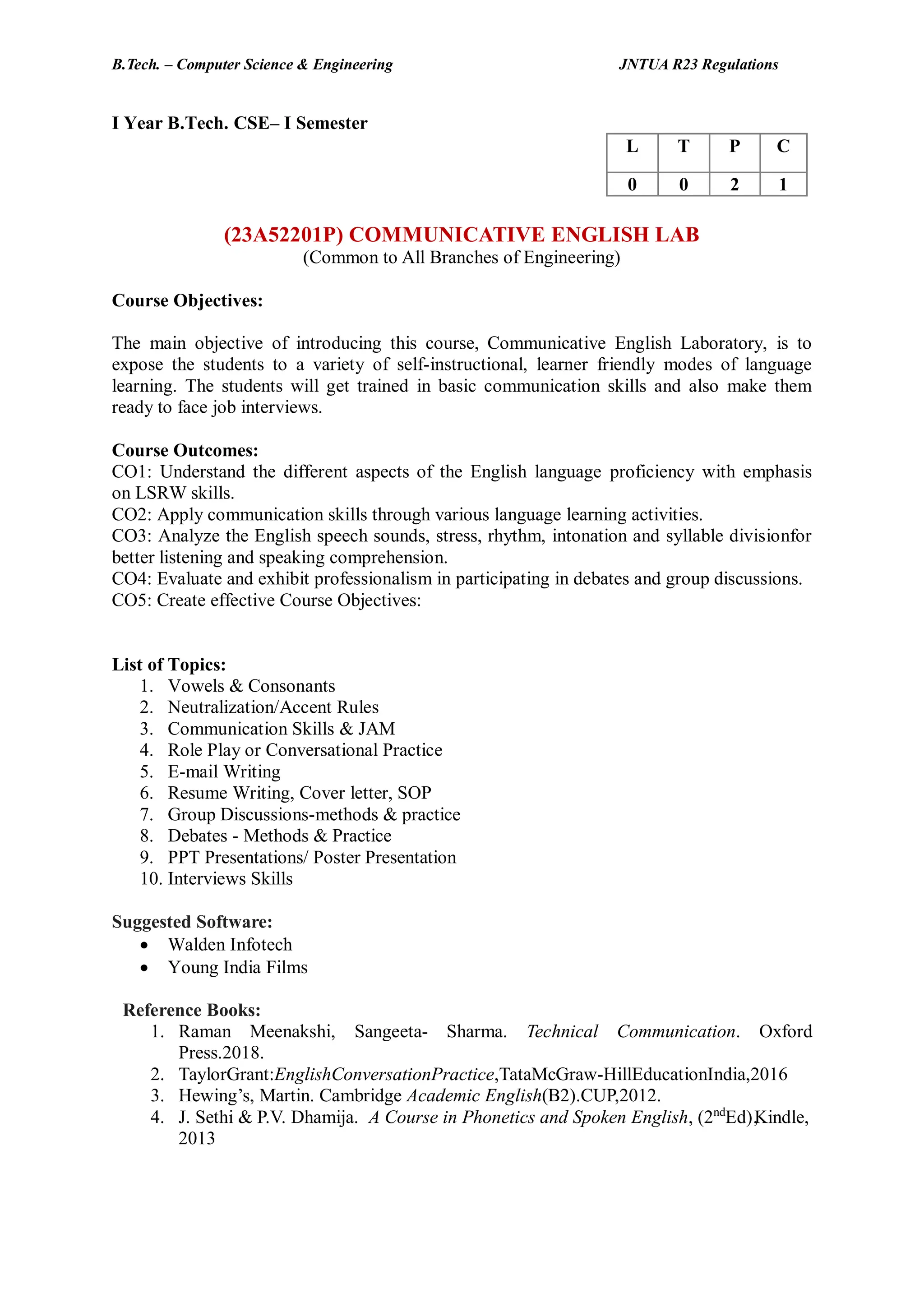 5 Jntua Btech Cse R23 I Ii Year Course Structure And Syllabuspdf 