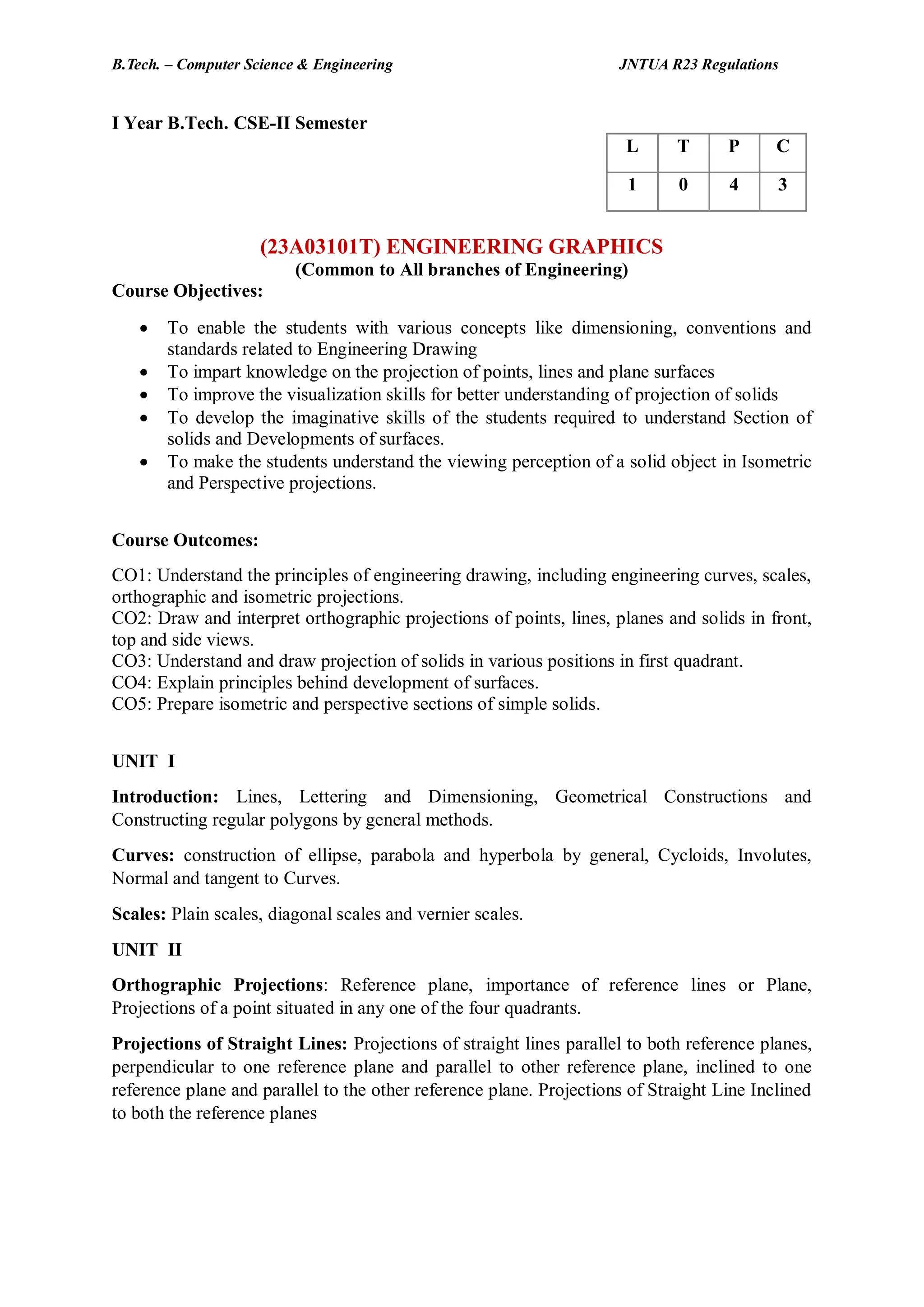 5 Jntua Btech Cse R23 I Ii Year Course Structure And Syllabuspdf