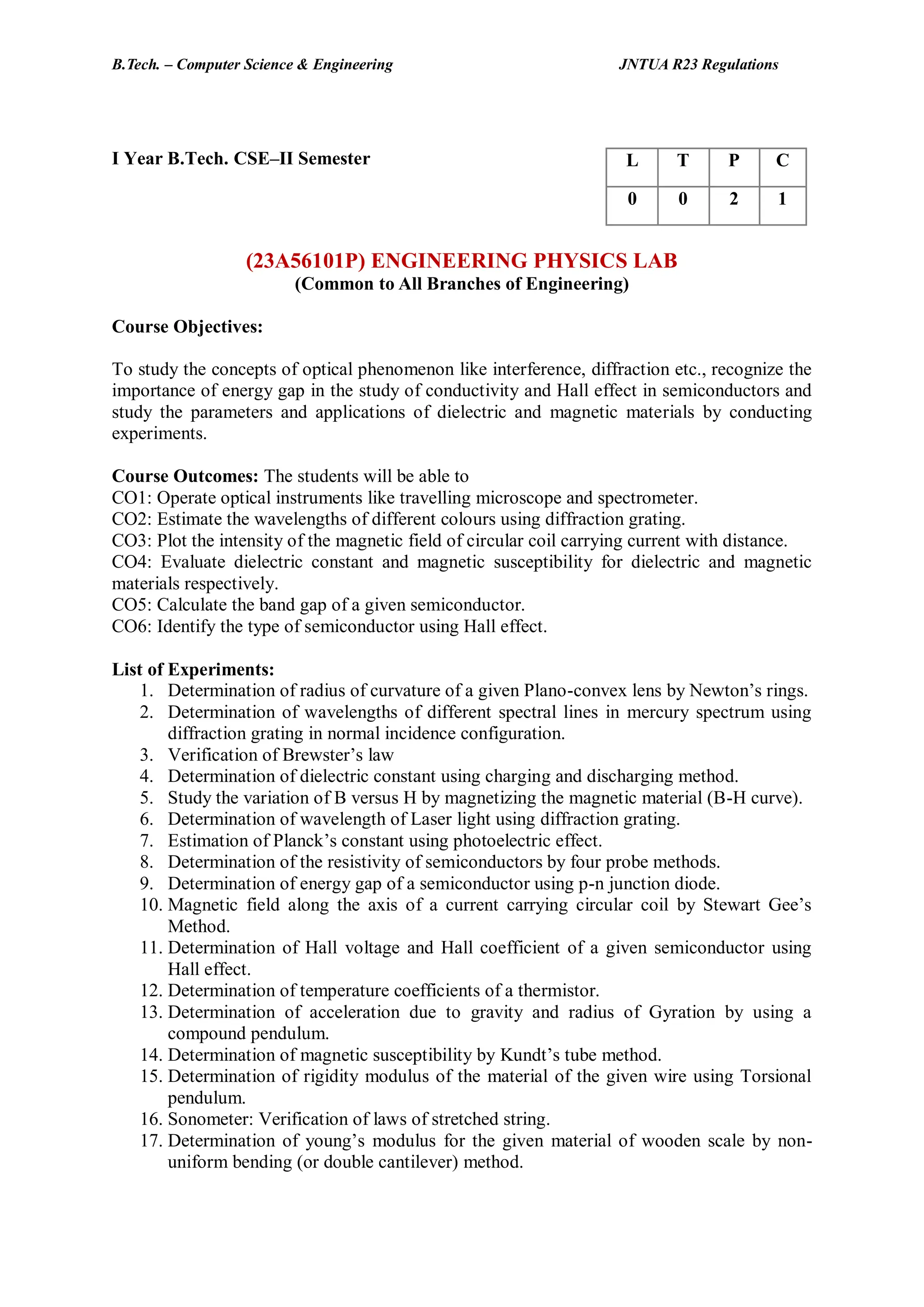 5.-JNTUA-B.Tech_.-CSE-R23-I-II-Year-Course-Structure-and-Syllabus.pdf