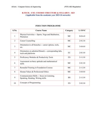 5.-JNTUA-B.Tech_.-CSE-R23-I-II-Year-Course-Structure-and-Syllabus.pdf