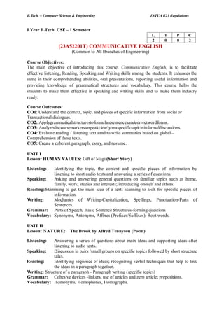 5.-JNTUA-B.Tech_.-CSE-R23-I-II-Year-Course-Structure-and-Syllabus.pdf