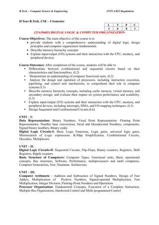 5.-JNTUA-B.Tech_.-CSE-R23-I-II-Year-Course-Structure-and-Syllabus.pdf