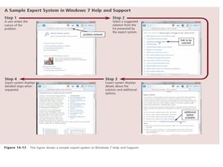 5.MIS CHAPTER 5 IS FOR KNOWLEGE MGMT.pptx