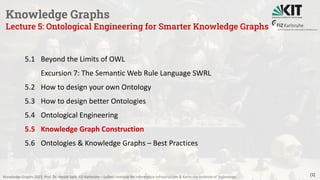 Knowledge_Graph......................... | PPT