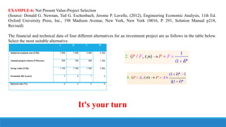 5.WEEK - NPV ANALYSISforengineeringeconomics.pptx