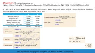 5.WEEK - NPV ANALYSISforengineeringeconomics.pptx