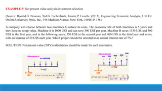 5.WEEK - NPV ANALYSISforengineeringeconomics.pptx