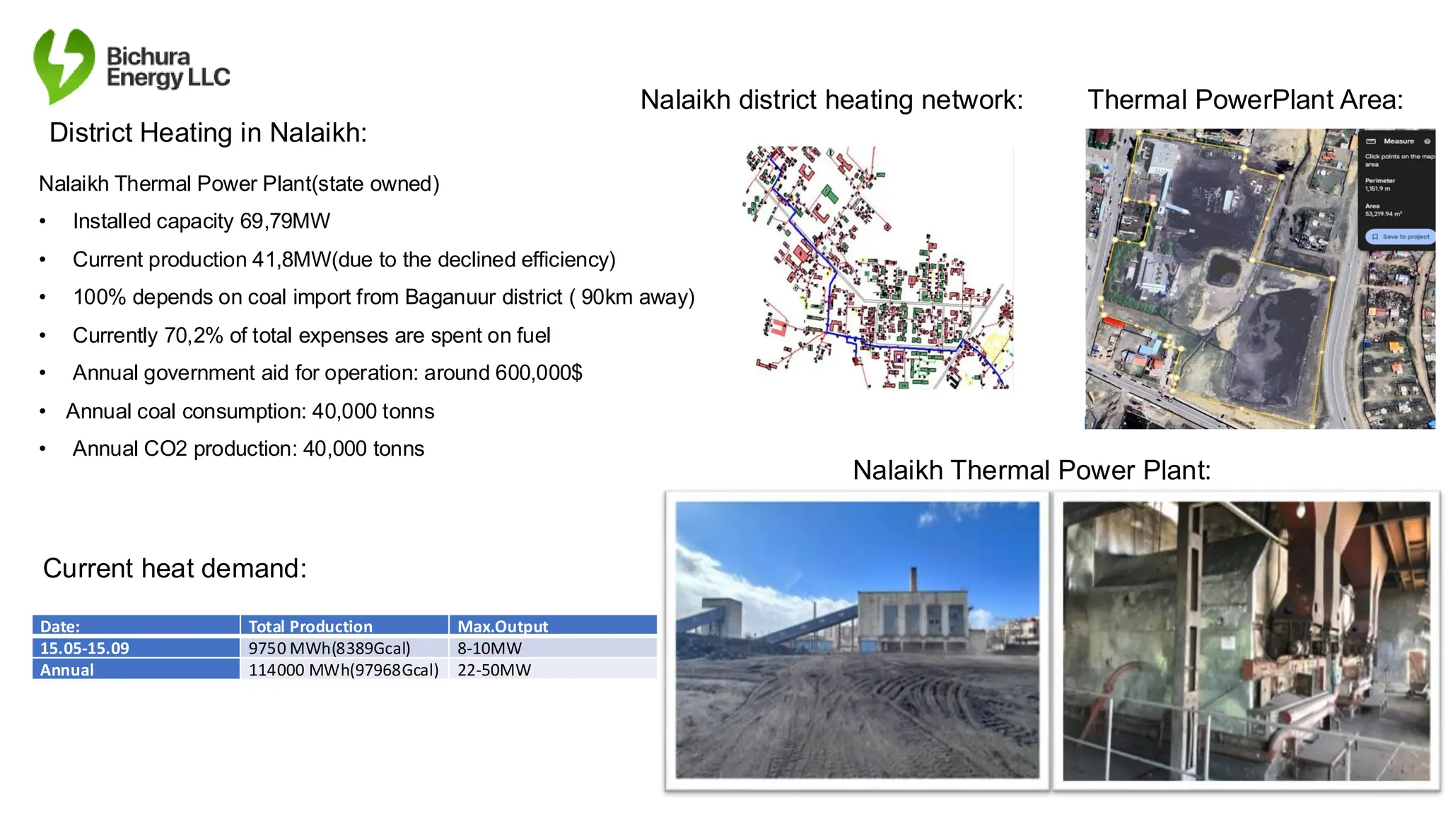 Renewable Heat and Power for Nalaikh District, Mongolia | PDF
