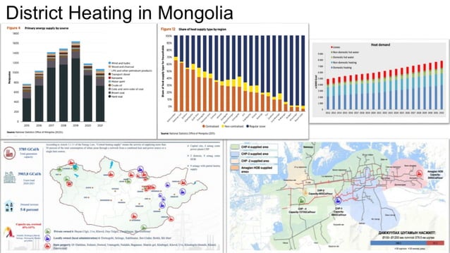 Renewable Heat and Power for Nalaikh District, Mongolia | PPT