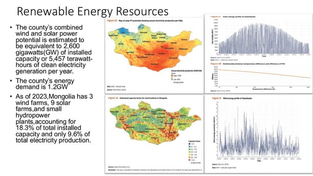 Renewable Heat and Power for Nalaikh District, Mongolia | PPT