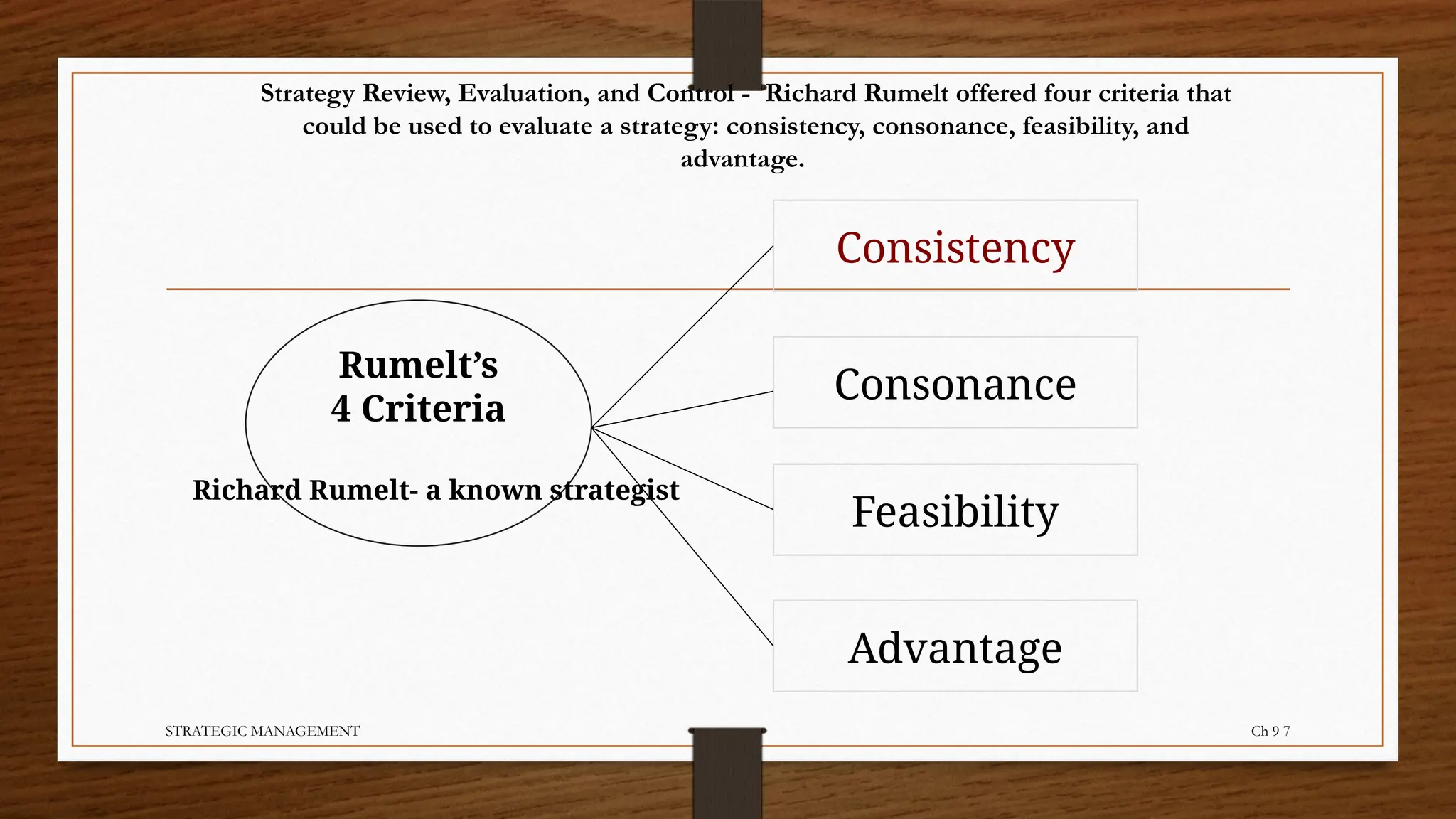5. Strategy Review evaluation and control.pptx