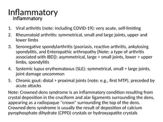 Osteoarthritis topic lecture in rheumatology | PPTX