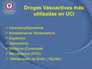 Fármacos Vasoactivos en terapia intensiva | PDF