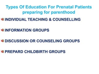 UNIT – I INTRODUCTION TO MIDWIFERY & OBSTETRICAL NURSING –. Planned ...