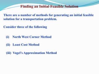 Least Cost and Vogels Approximation Method | PPTX