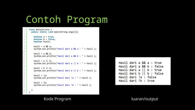 Materi Pemrograman_Operator Dasar Java.pptx