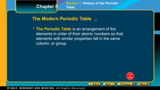 5.lesson 1_History of the Periodic table.pptx