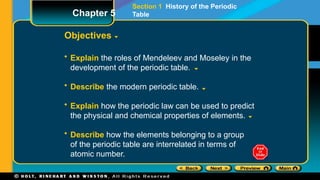 5.lesson 1_History of the Periodic table.pptx