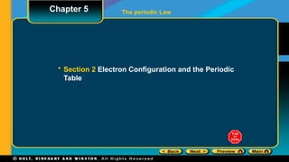5.2_Electron Configuration and the Periodic Table.pptx