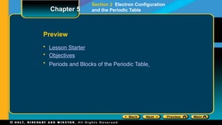 5.2_Electron Configuration and the Periodic Table.pptx