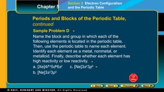 5.2_Electron Configuration and the Periodic Table.pptx
