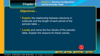 5.2_Electron Configuration and the Periodic Table.pptx