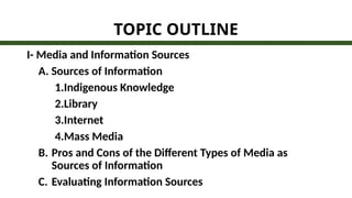 Potential Sources of Media and Information Sources.pptx