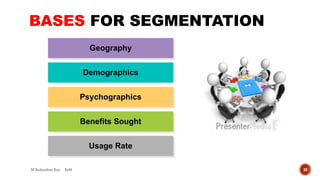 5. MARKET STRATEGY_SEGMENTATION (2).pptx