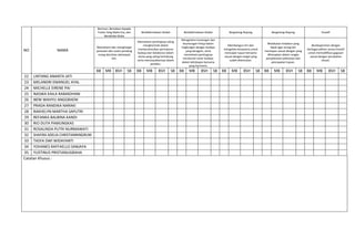 5. Contoh buku asesmen projek (buku pegangan pembimbing).pdf