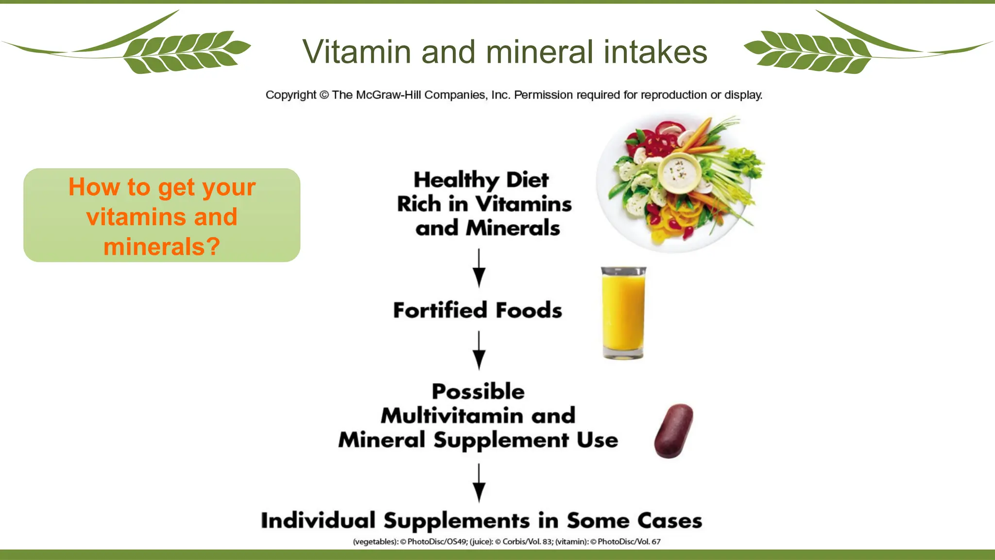 5. Vitamins and Minerals characteristics | PPTX