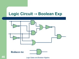 5. ch-5 Logic Gates in Computer Science.ppt