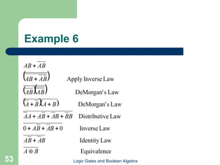 5. ch-5 Logic Gates in Computer Science.ppt