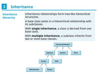 5. Object Oriented Programming.pptx hihhhhhh | PPTX
